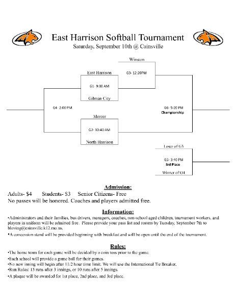 North Harrison R-III - East Harrison Softball Tournament
