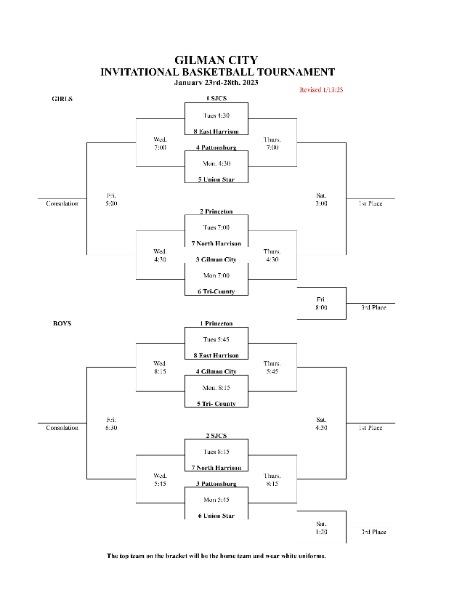 North Harrison R-III - Gilman City Basketball Tournament