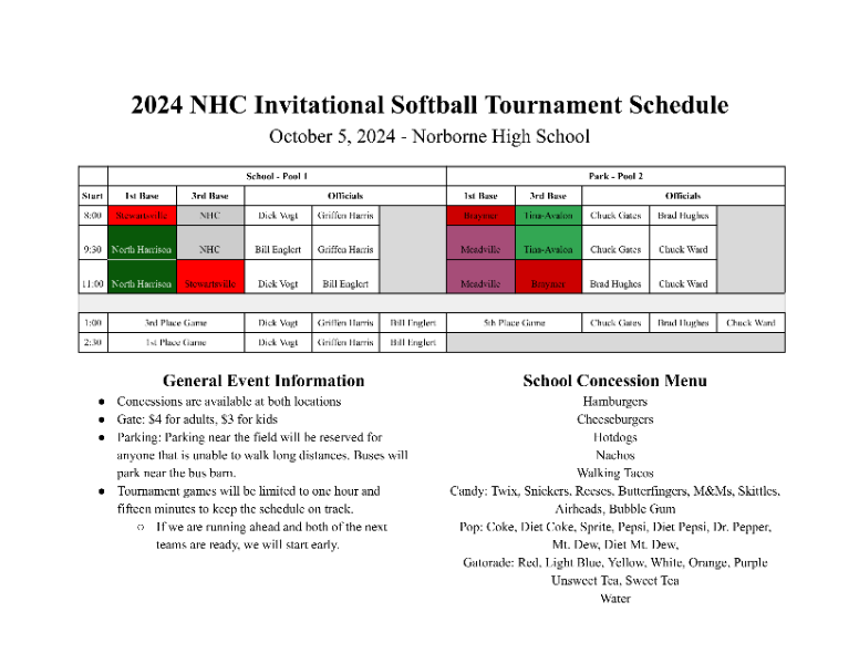 North Harrison R-III - NHC Aggie Varisty Softball Tournament