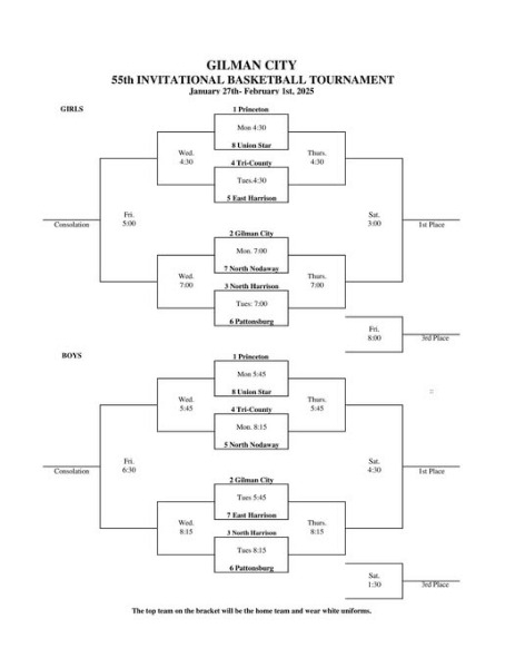 North Harrison R-III - Gilman City Basketball Tournament